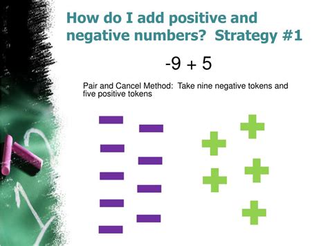 PPT 7 8 Adding Positive And Negative Numbers PowerPoint Presentation ID 3511240