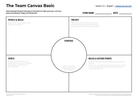 Agile Best Practices You Should Know DataMiner Dojo