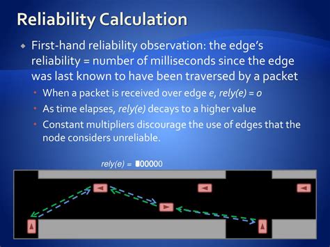Ppt A Reliability Based Routing Protocol For Vehicular Ad Hoc Networks Powerpoint Presentation