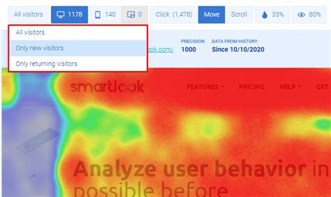 7 Best Heatmap Software Tools Themexpert Ph