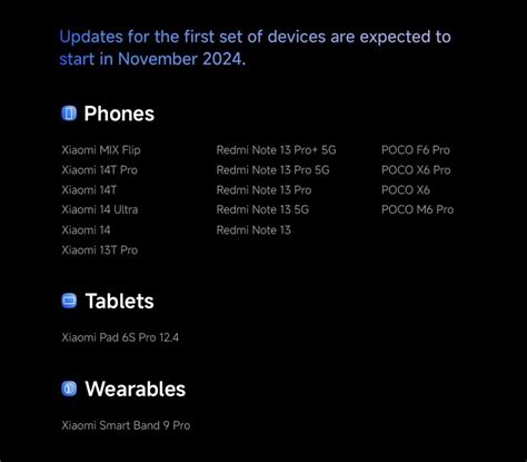 Xiaomi HyperOS 2 Roadmap Revealed Eligible Devices And Schedule