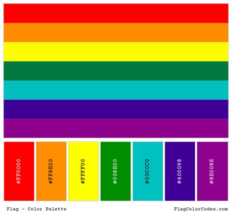 7 Stripe Rainbow Pride Flag Color Codes