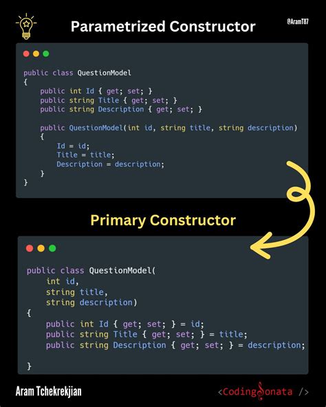 Aram Tchekrekjian On Linkedin ⚡ 𝗣𝗿𝗶𝗺𝗮𝗿𝘆 𝗖𝗼𝗻𝘀𝘁𝗿𝘂𝗰𝘁𝗼𝗿𝘀 𝗶𝗻 𝗖 The Primary
