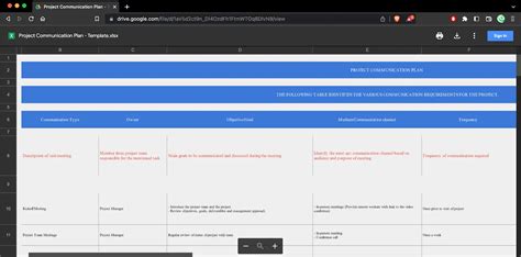 A Customer Onboarding Template For Every Onboarding Stage