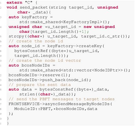 Figure 1 From Loki State Aware Fuzzing Framework For The Implementation Of Blockchain Consensus