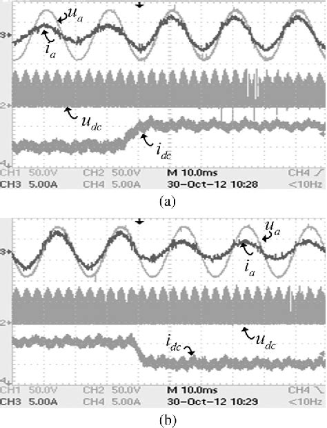 Figure 1 From Acdc Matrix Converter With An Optimized Modulation Strategy For V2g Applications
