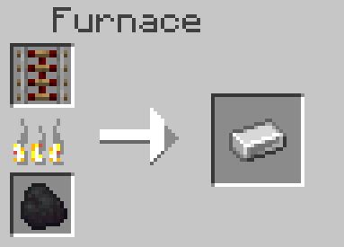 Activator Rail Recipe Beastsany