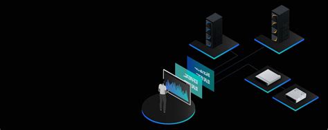 Infrastructure And Systems Software Solutions IBM