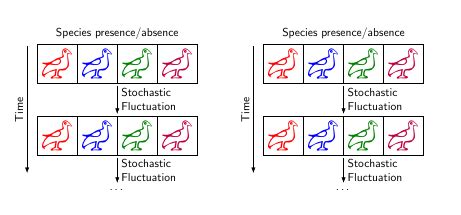 TikZ Squares And Arrows TeX LaTeX Stack Exchange