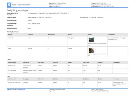 Testing Daily Status Report Template New Project Status Report Template Excel Free Download