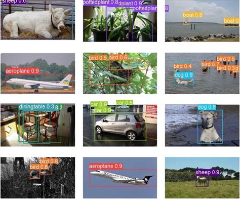selected vision object detetion results of our method download
