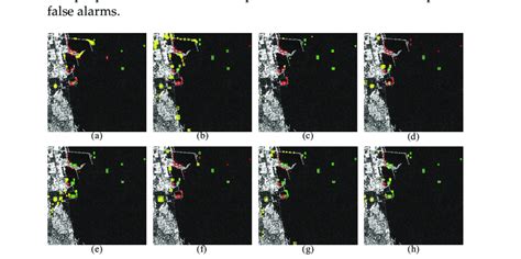 visualization of detection results with different detectors in scene 2