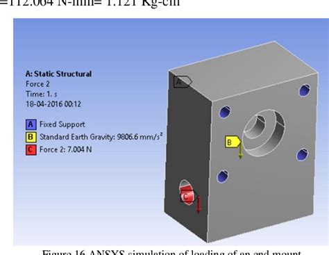 figure 3 from design of a three axis robotic system and its