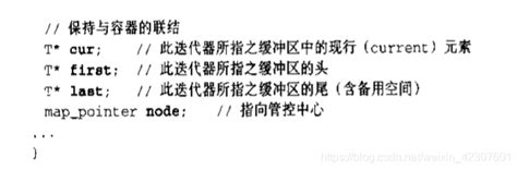 Stl序列式容器之deque底层实现及使用详解 Csdn博客