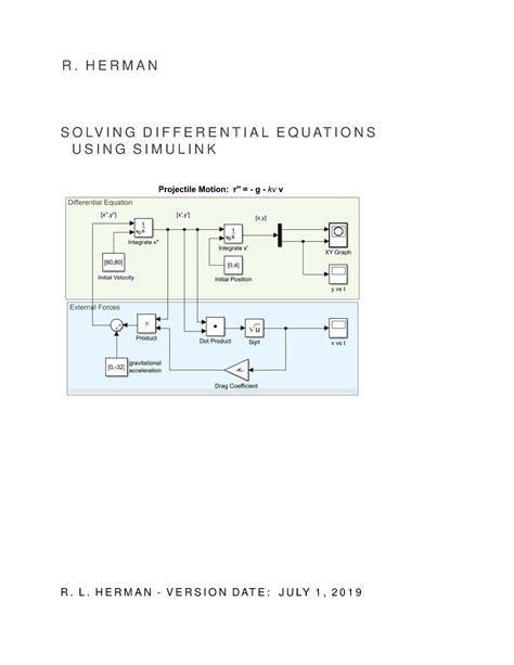 ode simulink good r h e r m a n s o lv i n g d i f f e r e n t i a