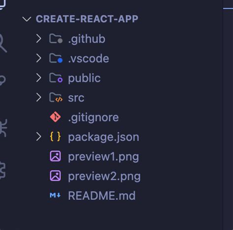 Support File Nesting · Issue 1 · Miguelsolorio Vscode Symbols · Github