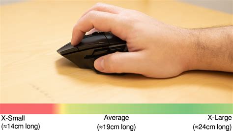 Logitech G X PLUS Review RTINGS Com