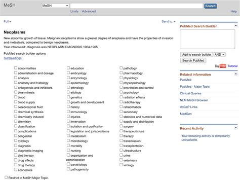 Foundations Of Mesh In Medline