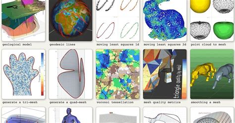 Python中的那些3D图像可视化工具 建模必备 知乎
