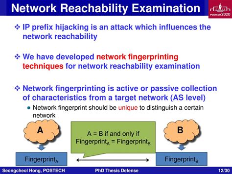Ppt Network Reachability Based Ip Prefix Hijacking Detection Phd