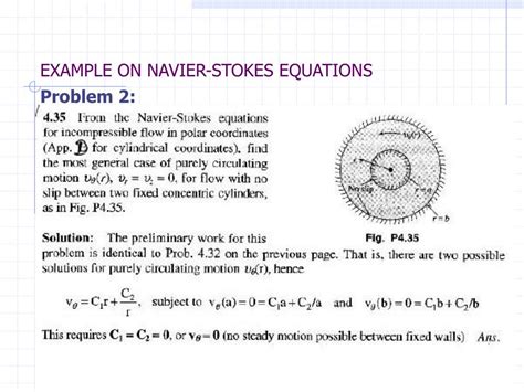 Ppt Derivation And Solution Methods For The Steady Incompressible Navier Stokes Equations