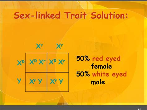 Mendelian Genetics 9212018 Mendelelian Genetics Ppt Download