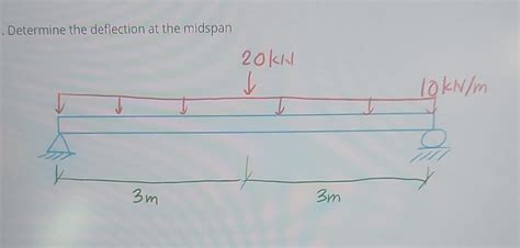 Solved Determine The Deflection At The Midspan