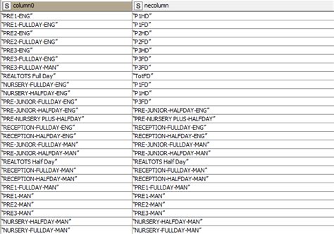 Combine Expressions Knime Analytics Platform Knime Community Forum