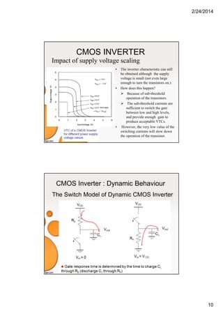 CMOS Topic Cmos Inverter PDF
