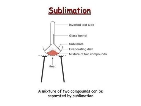 How Can We Separate A Mixture Of Two Solids Separation Test Tube Mixtures
