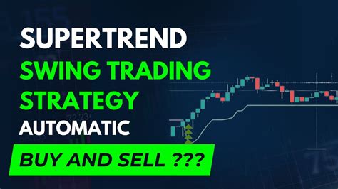 Supertrend Based Swing Trading Strategy Youtube