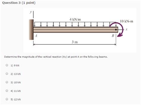 Solved Determine The Magnitude Of The Vertical Reaction