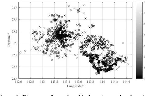 Figure 1 From Task Pricing Optimization Model Of Crowdsourcing Platform Semantic Scholar