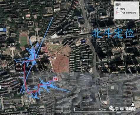【模块】北斗gps双模定位模块 Csdn博客 【模块】北斗gps双模定位模块 Csdn博客