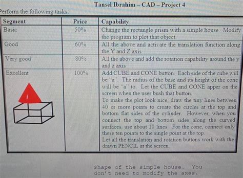 Solved Edit This Python Code The Python Code Given Below