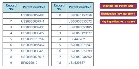 File List DolceraWiki