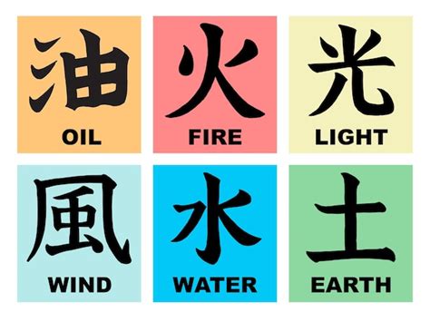 Japanese Symbols For Every Element 89 Info Kanji 4 Elements Pdf Doc