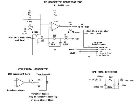Add Sweep Function To Your Rf Signal Generator Circuitry Engineering Design Circuit Board