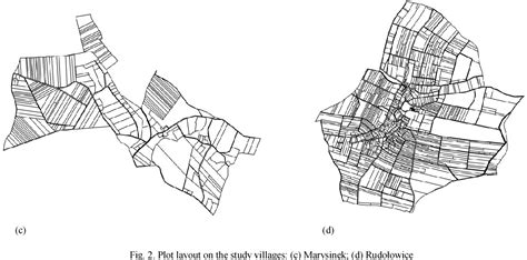 Figure 1 From Land Fragmentation Analysis Using Morphometric Parameters