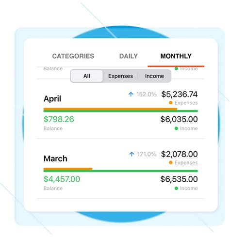 Track Spending App Expense Tracker App Timelybills