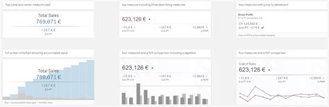 github djaskowiak advanced kpi advanced kpi is about creating a