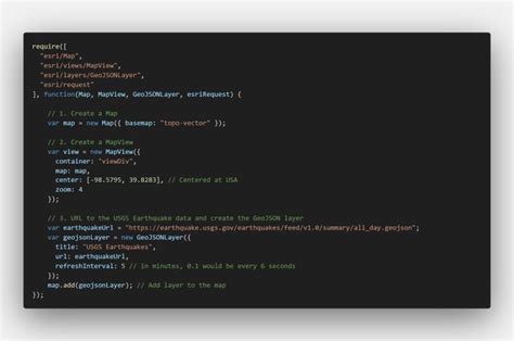 Arcgis Javascript Gis Realtimedata Geojson Usgs Webmapping Christian Lutz