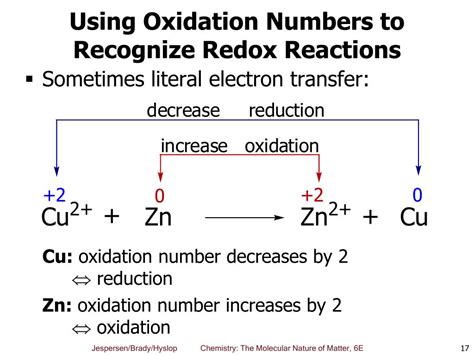 42 How To Identify Redox Reaction Viral Hutomo