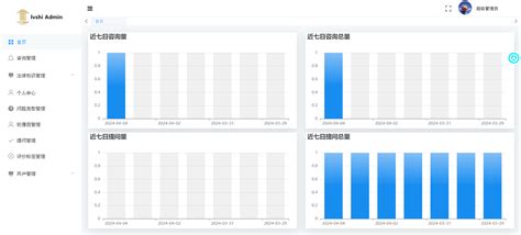 基于springboot vue的律师咨询与推荐系统的设计与实现 汪海鹏 律师推荐系统的设计与实现 csdn博客