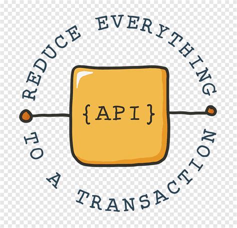 Información De La Interfaz De Programación De Aplicaciones Rss Evangelism Github Inc