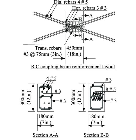 Detailed Reinforcement Layout Of The Rc Coupling Beams Download Scientific Diagram