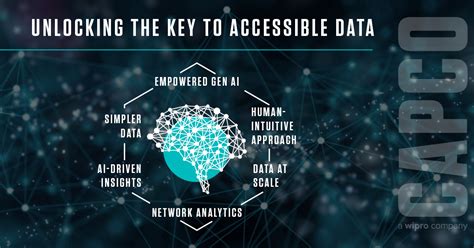 Simplifying Data Complexity An Introduction To Knowledge Graphs