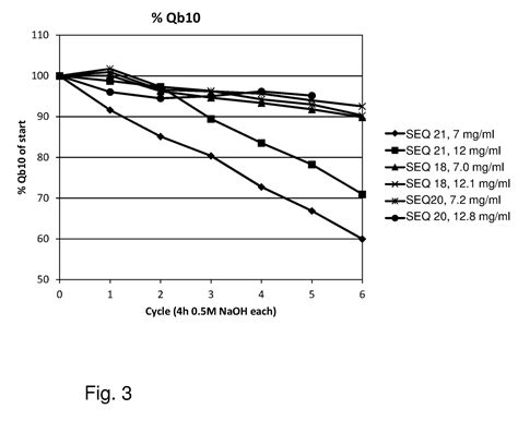 Separation Matrix Patented Technology Retrieval Search Results Eureka Patsnap