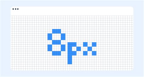 The Grid System Importance Of A Solid UX UI Layout Designlab