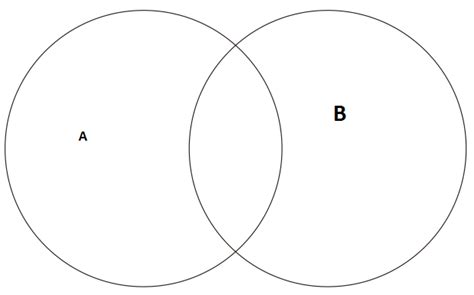 Soal Coreldraw Novita Hardiyanti